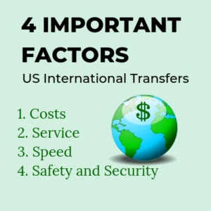 Online Money Transfer Services (Uncovered) - 3 Best in USA