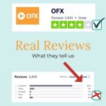 OFX Review (2025) → 7 Must Knows Before You Sign-Up