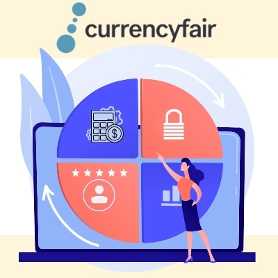 CurrencyFair Review 2021- 8 Must Knows (Before You Signup)