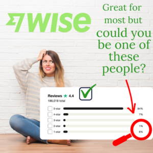 Wise Review [2025] → 7 Must Knows