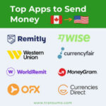 6 Best Ways to Send Money from Canada to US (Uncovered)